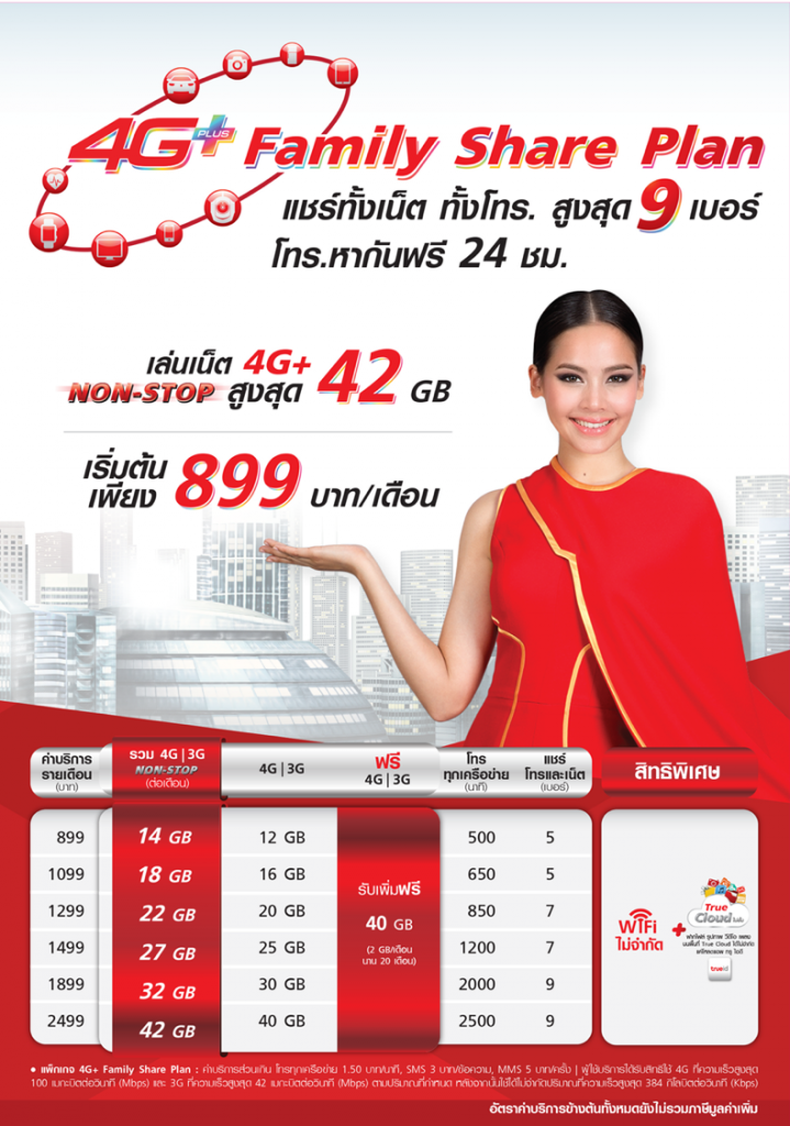 แนะนำแพ็กเกจ 4G+ Family Share Plan แชร์เน็ตสูงสุด 9 เบอร์ เริ่มต้นเพียง ...
