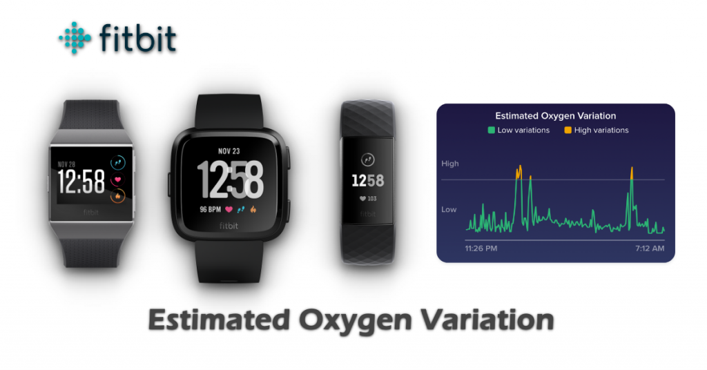 ฟีเจอร์ใหม่จาก Fitbit กราฟแสดงค่าระดับออกซิเจนในเลือด Estimated Oxygen ...