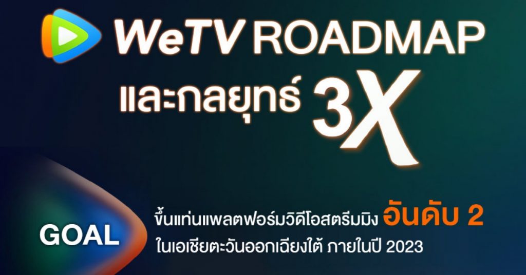 WeTV ประกาศโร้ดแมป 3 ปี รุกตลาดวิดีโอสตรีมมิง ด้วยกลยุทธ์ “3X”