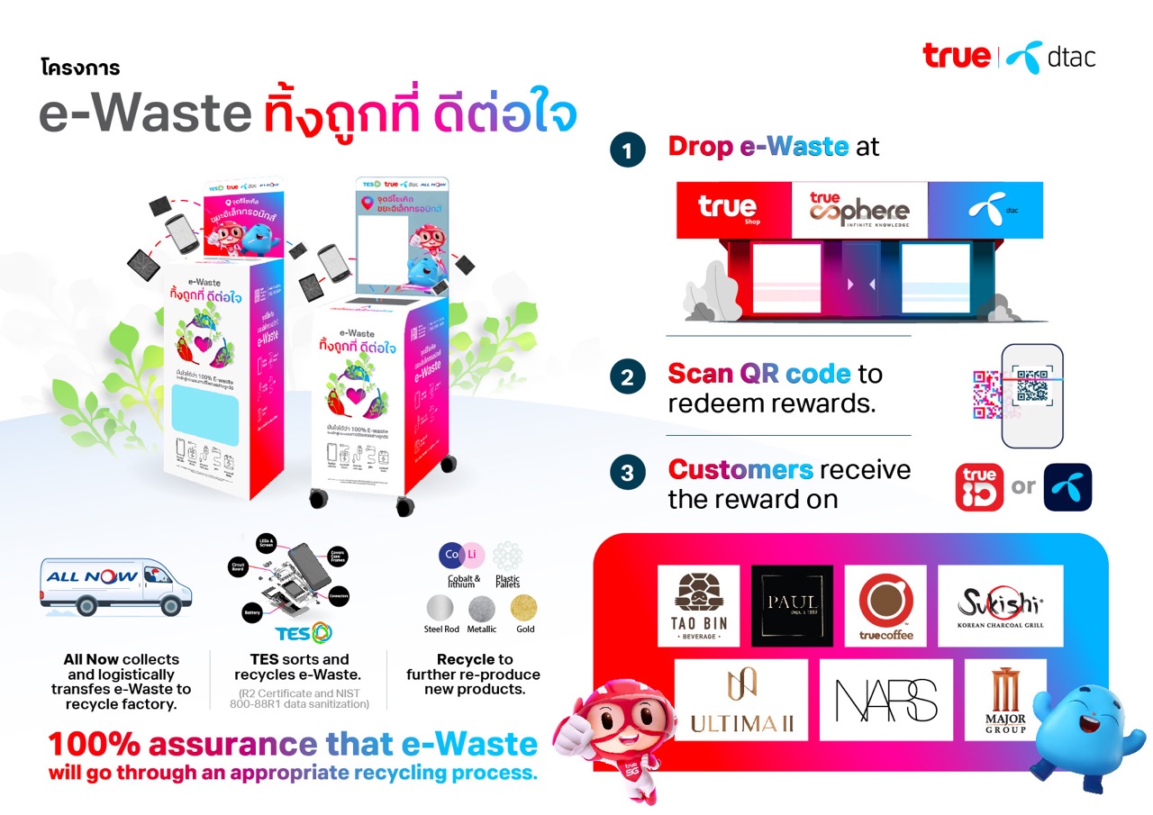 True Corp. ชวนมา “ทิ้งถูกที่ ดีต่อใจ” เปิดจุดรับ e-Waste 154 สาขาทั่วประเทศ