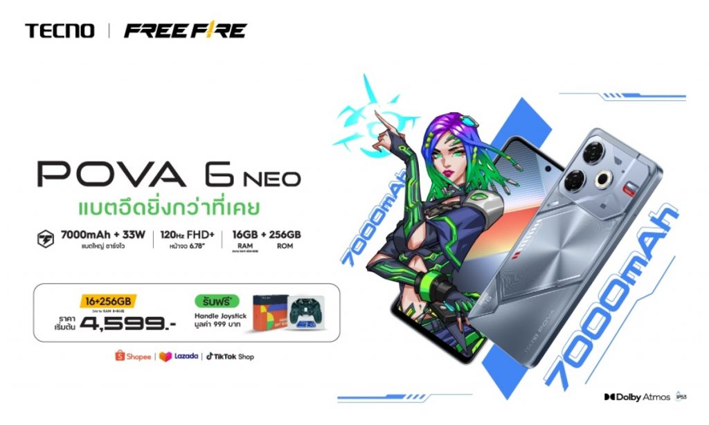 TECNO เปิดตัว POVA 6 NEO สมาร์ตโฟนแบตอึด 7000mAh เริ่มต้นเพียง 4,599 บาท