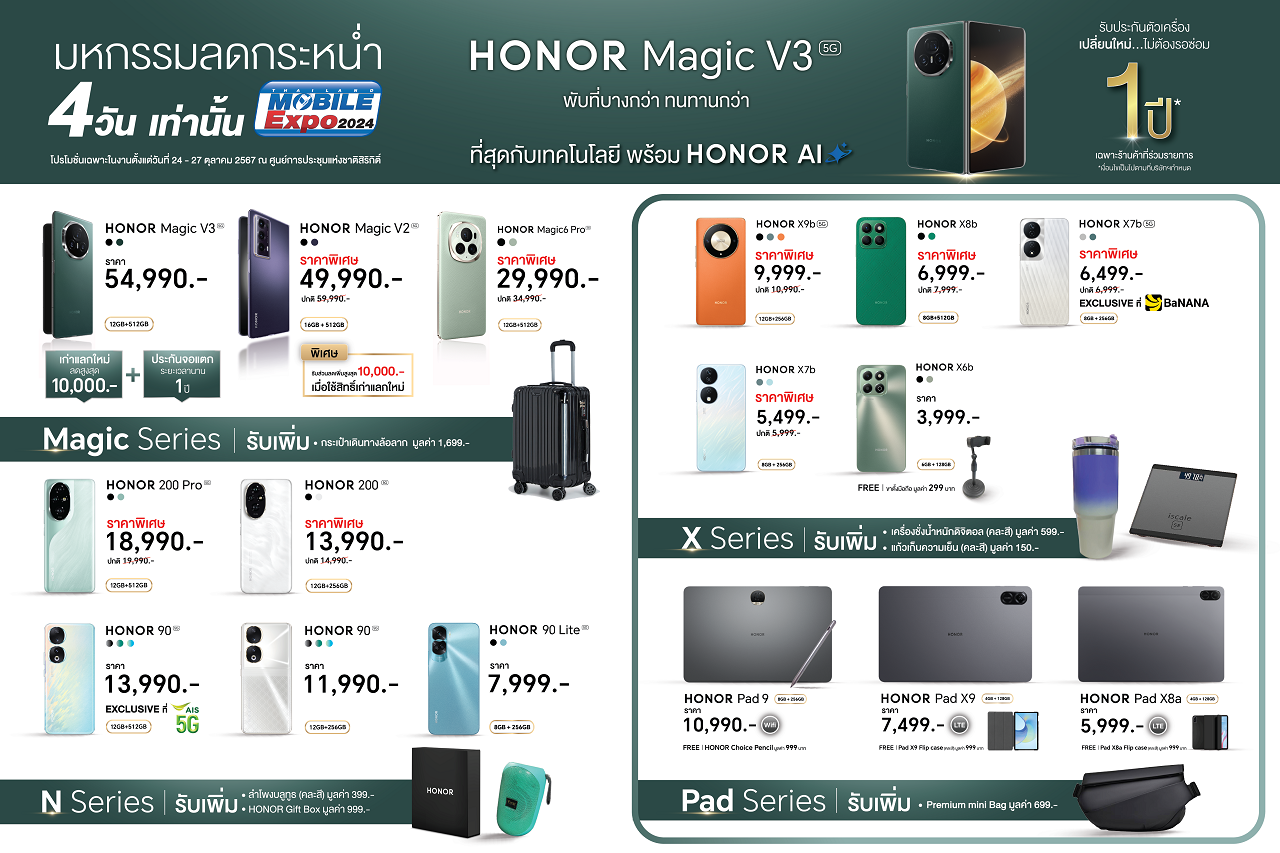 HONOR ขนกองทัพสมาร์ตโฟน แท็บเล็ต พร้อมดีลแรงและของแถมเพียบ ในงาน ...