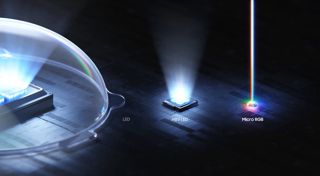 02 Press release - ซัมซุง เปิดตัวนวัตกรรมทีวี “Micro RGB” ครั้งแรกของ ...